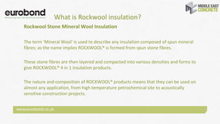 Composite panel and non-combustible insulation solutions | PDF