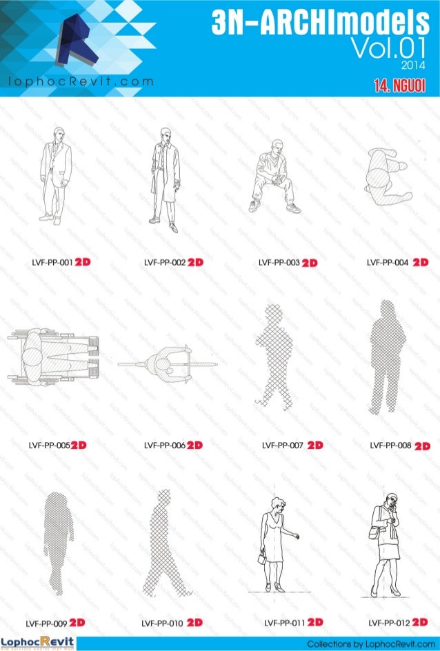 Bộ thư viện người (Family People) trong revit 2016