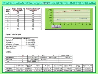14-15_ Analisis Korelasi & Olahan Data - min.pdf