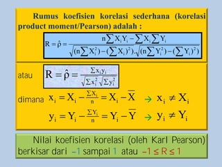 14-15_ Analisis Korelasi & Olahan Data - min.pdf