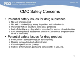 FDA 2013 Clinical Investigator Training Course: CMC and Investigator ...