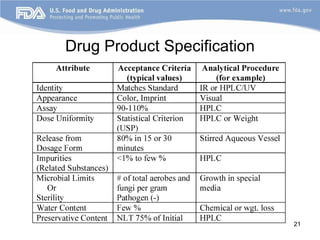 FDA 2013 Clinical Investigator Training Course: CMC and Investigator ...