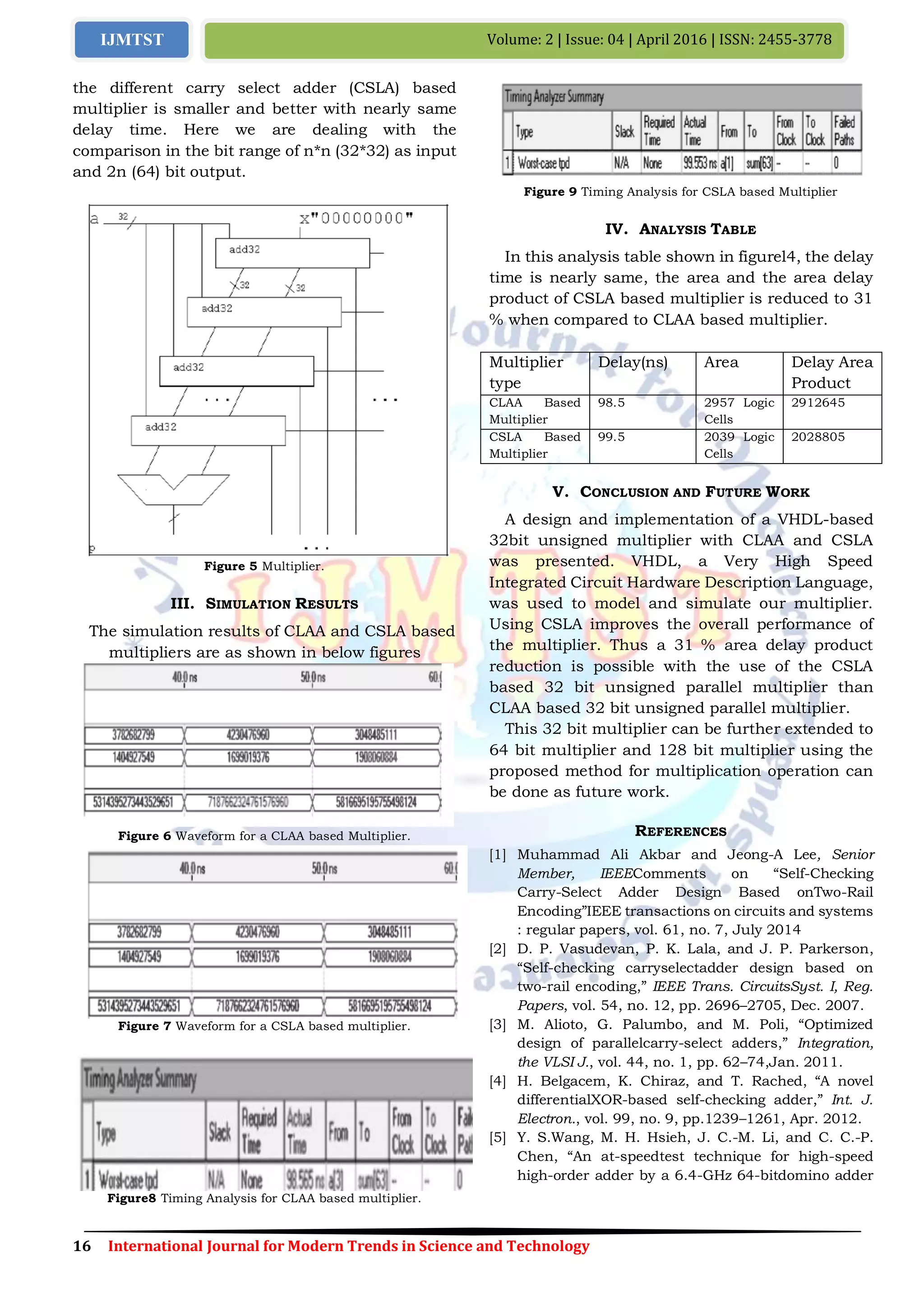 VLSI Implementation of 32-Bit Unsigned Multiplier Using CSLA & CLAA | PDF