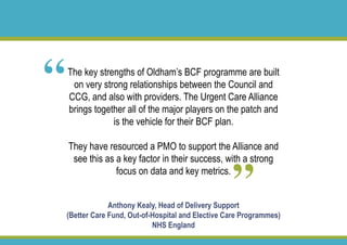 Steve Morton, Dan Cassell, Helen Hayes & Nicholas Gili | PPT