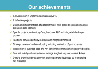 Steve Morton, Dan Cassell, Helen Hayes & Nicholas Gili | PPT