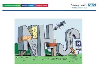 Nicola Ranger, Director of Nursing and Quality, Frimley Health NHS ...