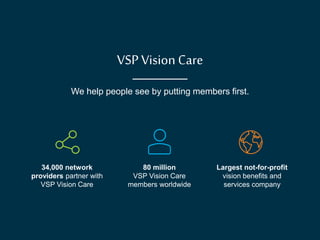 Jeremy Chadwick , VSP Vision Care | PPTX | Eye and Vision Conditions ...