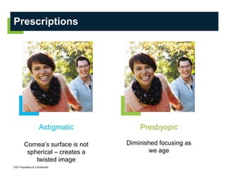 Jeremy Chadwick , VSP Vision Care | PPTX | Eye and Vision Conditions ...