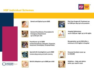 John Murphy , Account Executive HSF | PPT