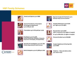 John Murphy , Account Executive HSF | PPT