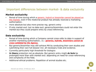 Timo Minssen, "Regulatory exclusivities for pharmaceutical innovation ...