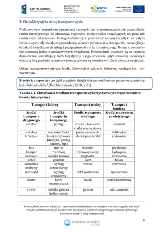 1.14 usługi turystyczne | PDF