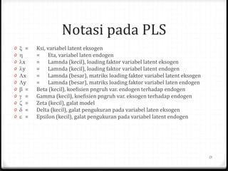 metode alternatif PLS | PDF