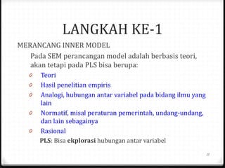 metode alternatif PLS | PDF