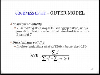 metode alternatif PLS | PDF