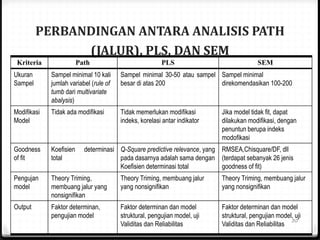 metode alternatif PLS | PDF