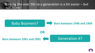 Panel Session: The Generation Game | PDF
