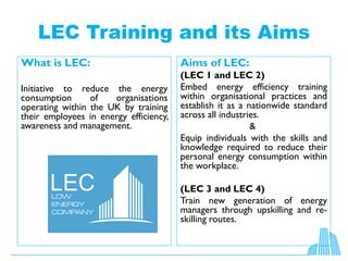 EMA Energy Management Training for Organisations and Individuals | PPT ...