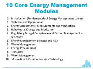 EMA Energy Management Training for Organisations and Individuals | PPT