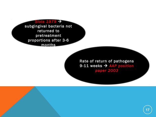 Supportive periodontal therapy , SPT | PPT | Physical Therapy | Wellness