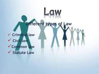 14. vargas, mary ann law, rights and duties | PPT