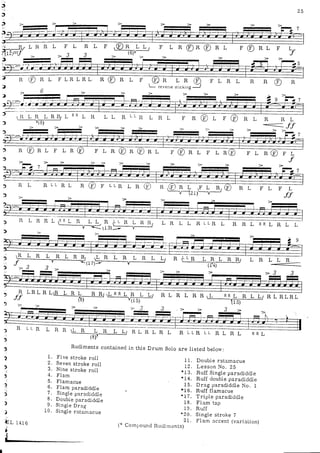 14.modern.contest.solo.for.snare.drum john.s.pratt | PDF