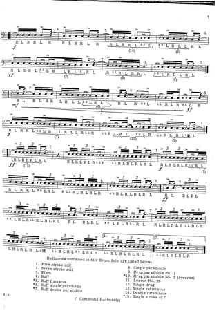 14.modern.contest.solo.for.snare.drum john.s.pratt | PDF