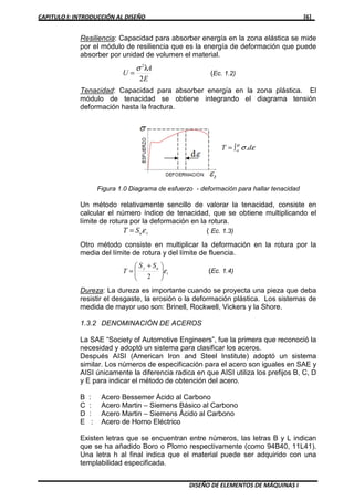 DISEÑO DE ELEMENTOS DE MÁQUINAS I | PDF