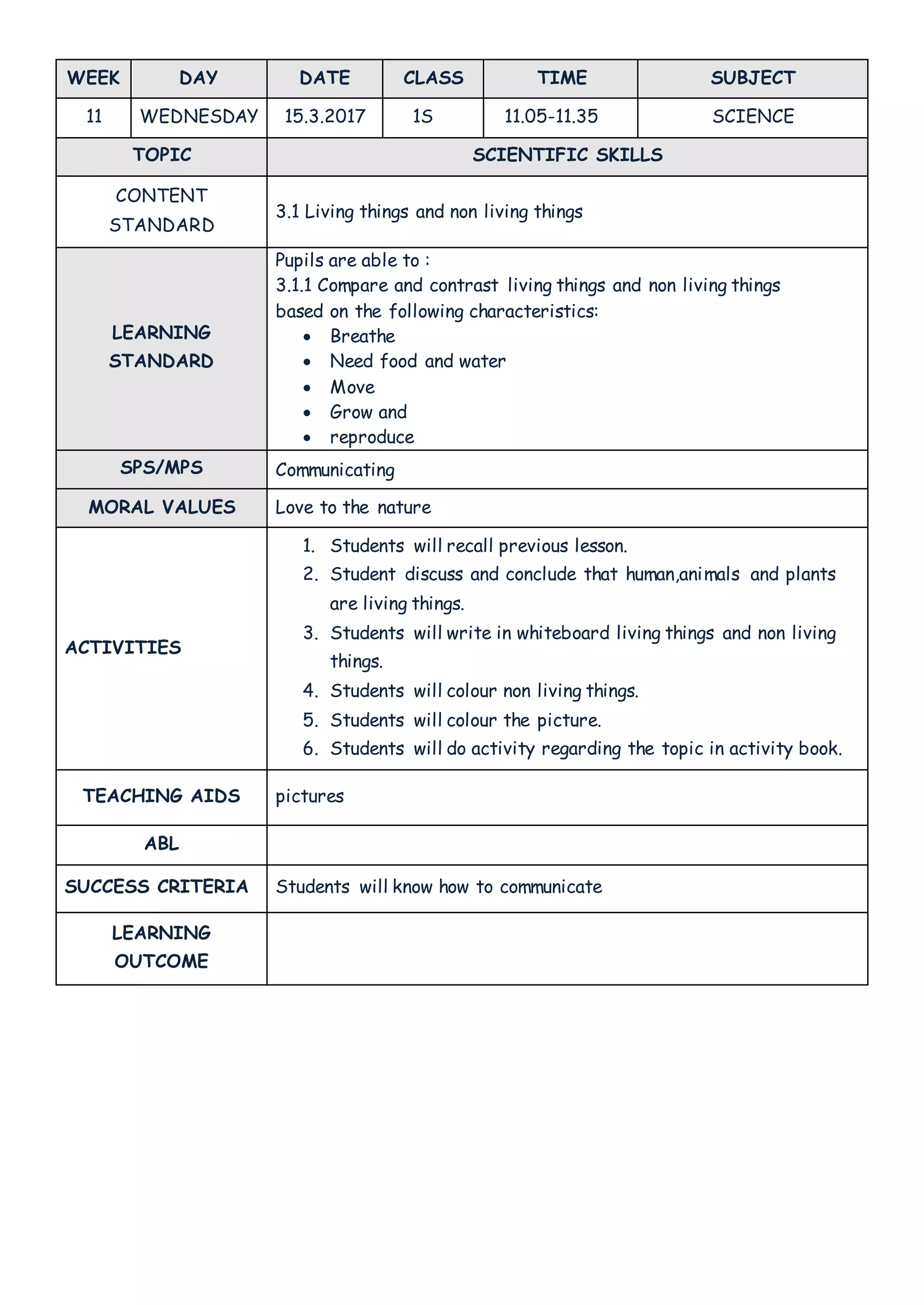14.03 science year 1s | DOCX | Science