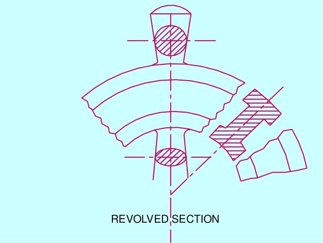 14.removed and-revolved-sections-engineering108.com