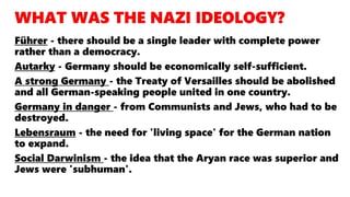 HISTORY YEAR 10: NAZI IDEOLOGY | PPTX | Political Issues & policy ...