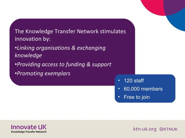 ECO 13: Knowledge Transfer Network Overview | PPT | Healthcare Industry ...