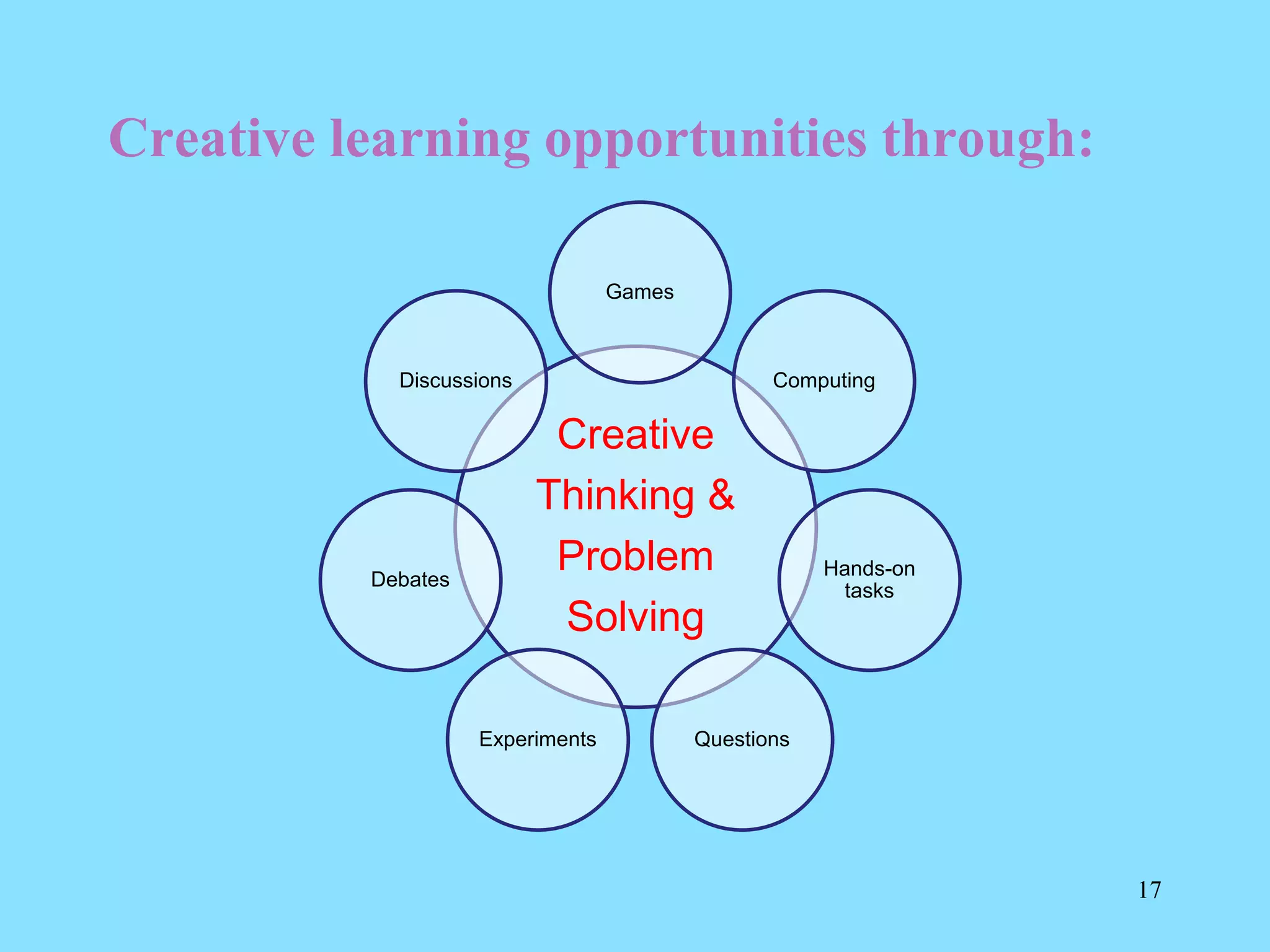 Creativity in school education | PDF