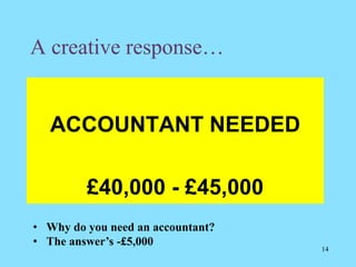 Creativity in school education | PDF