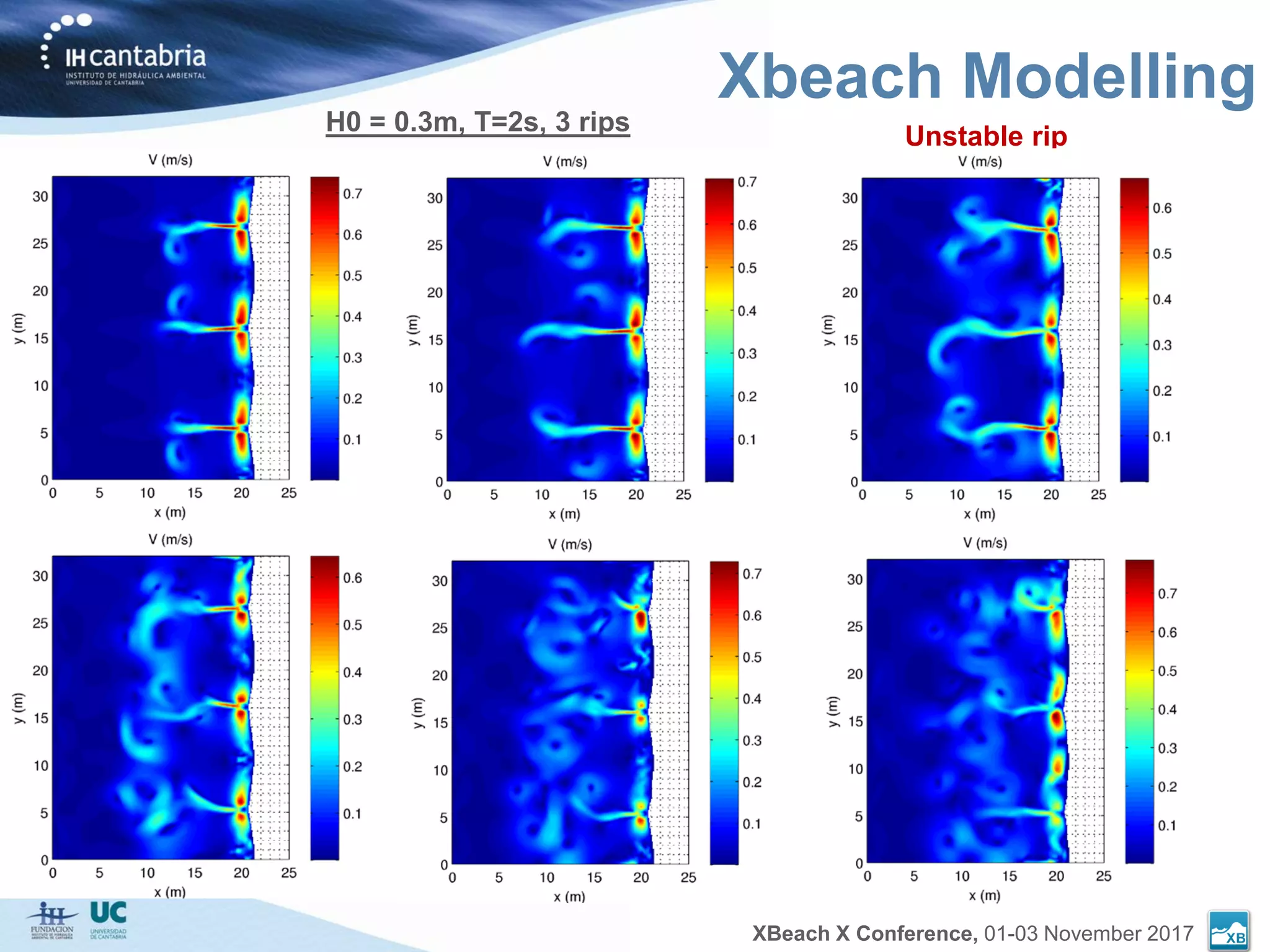 DSD-INT 2017 Rip current generation from intersecting waves: Laboratory ...