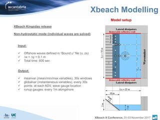DSD-INT 2017 Rip current generation from intersecting waves: Laboratory ...
