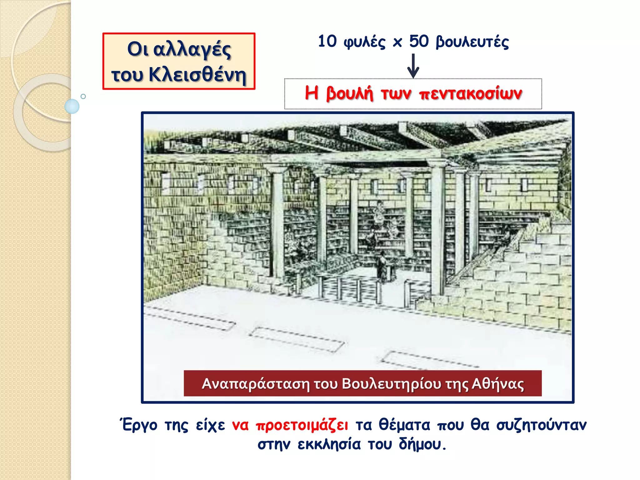 14. Ο Κλεισθένης θεμελιώνει τη δημοκρατία (Δ΄) | PPTX