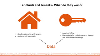The Importance of Collaboration in Landlord and Tenant Relationships ...