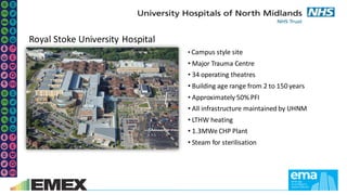 Healthy Energy Management Practice in Hospitals | PDF | Power and ...