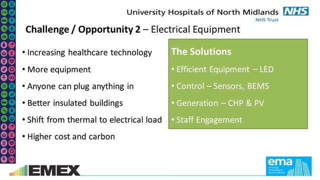 Healthy Energy Management Practice in Hospitals | PDF | Power and ...