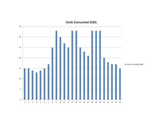A Meter of Life and Death | PDF