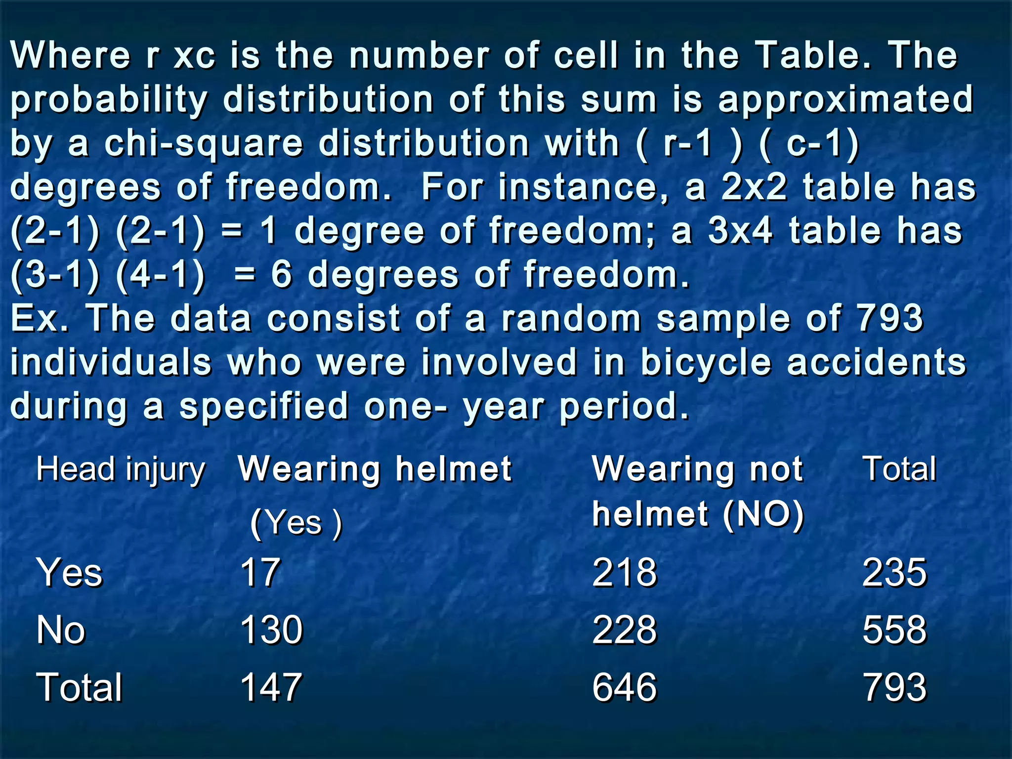 The Chi Square Test | PPT