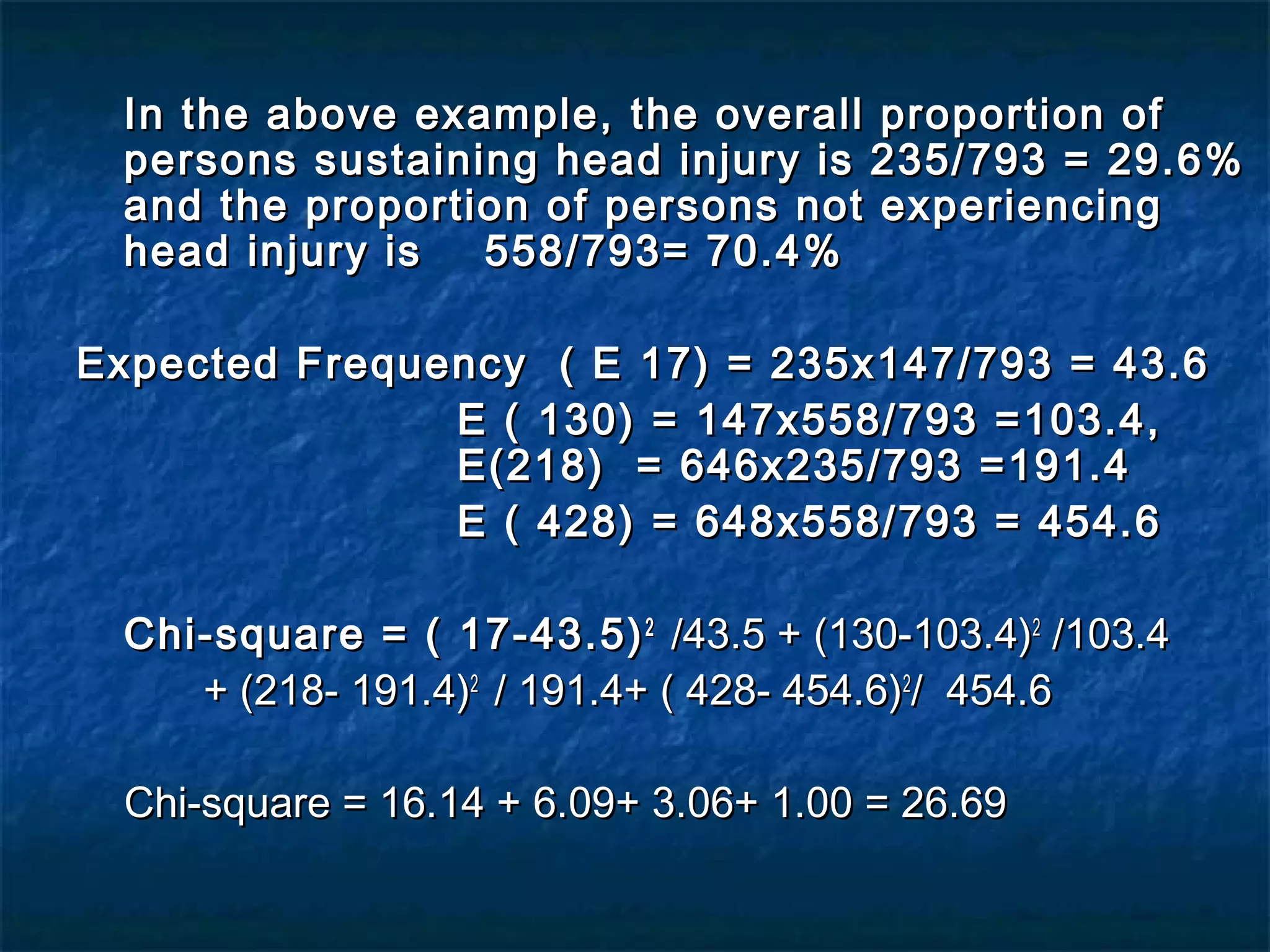 The Chi Square Test | PPT