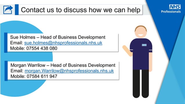 14.45 creating a successful regional bank nhs professionals | PDF ...