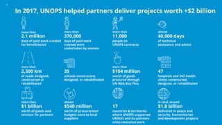 Impact over outputs - A UNOPS approach to project management - Steve ...