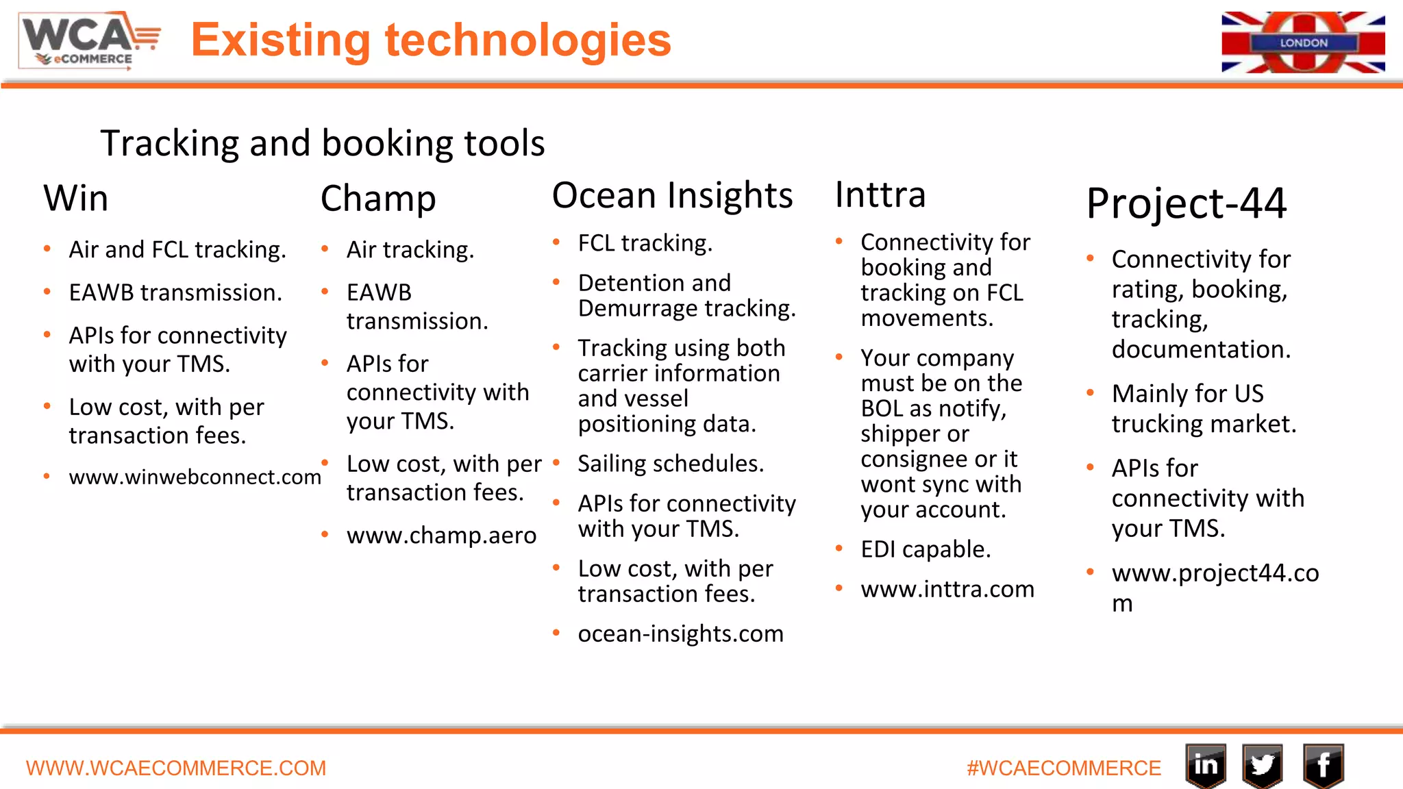 Transforming Into a Digital Forwarder | PPTX | Logistics | Business