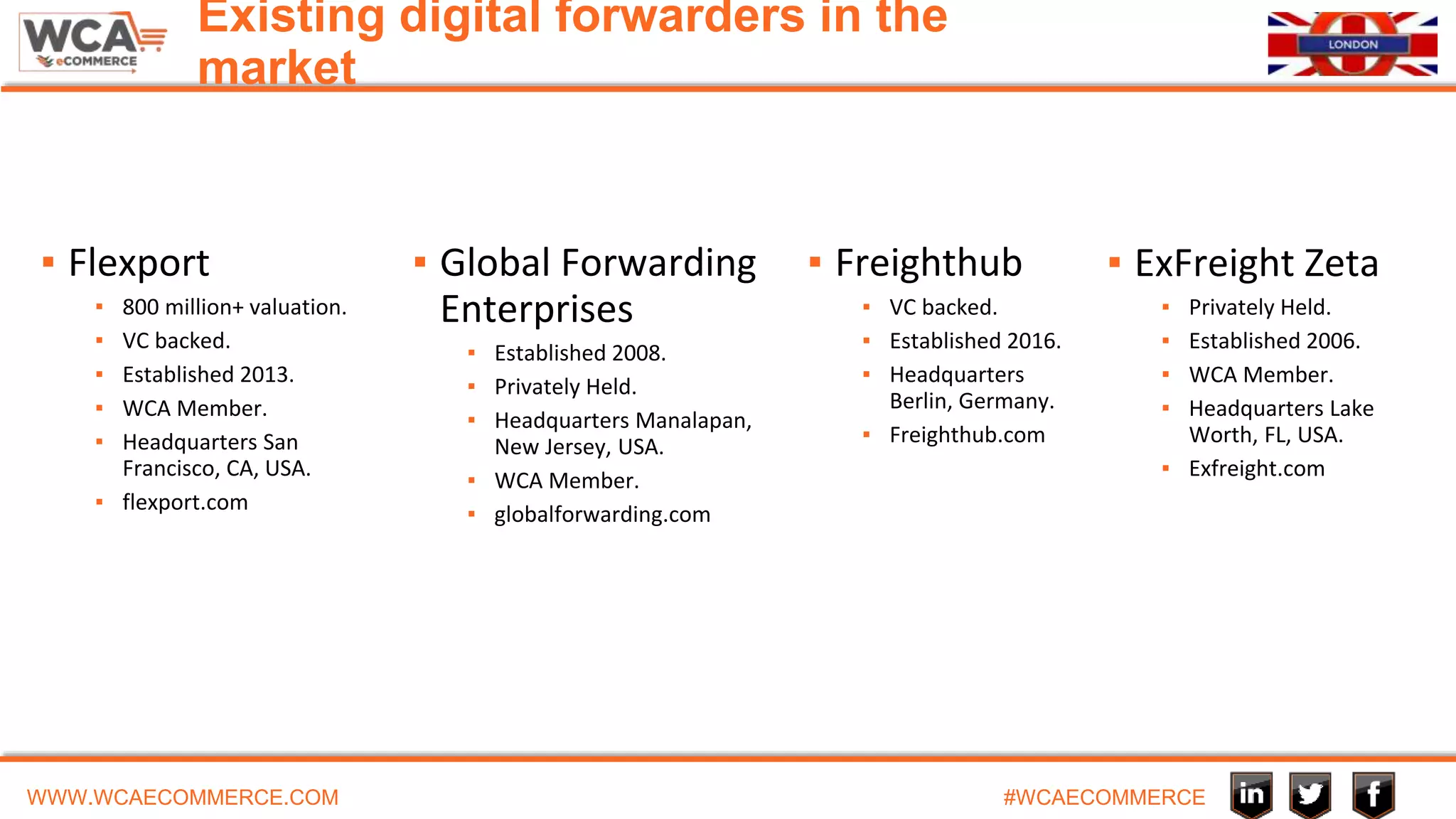 Transforming Into a Digital Forwarder | PPTX | Logistics | Business