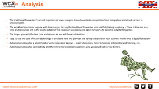 Transforming Into a Digital Forwarder | PPTX | Logistics | Business