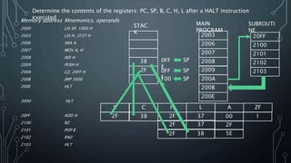 14. 8085 programming example vi | PPTX | Programming Languages | Computing