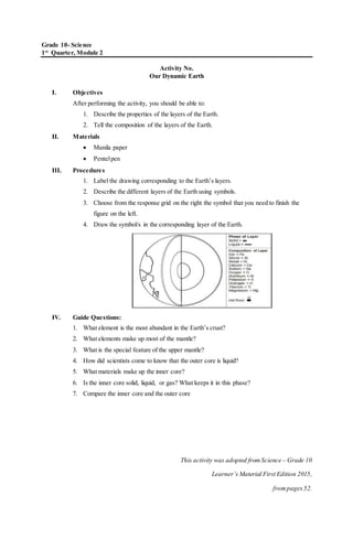 14.1 activity and rubrics | DOCX